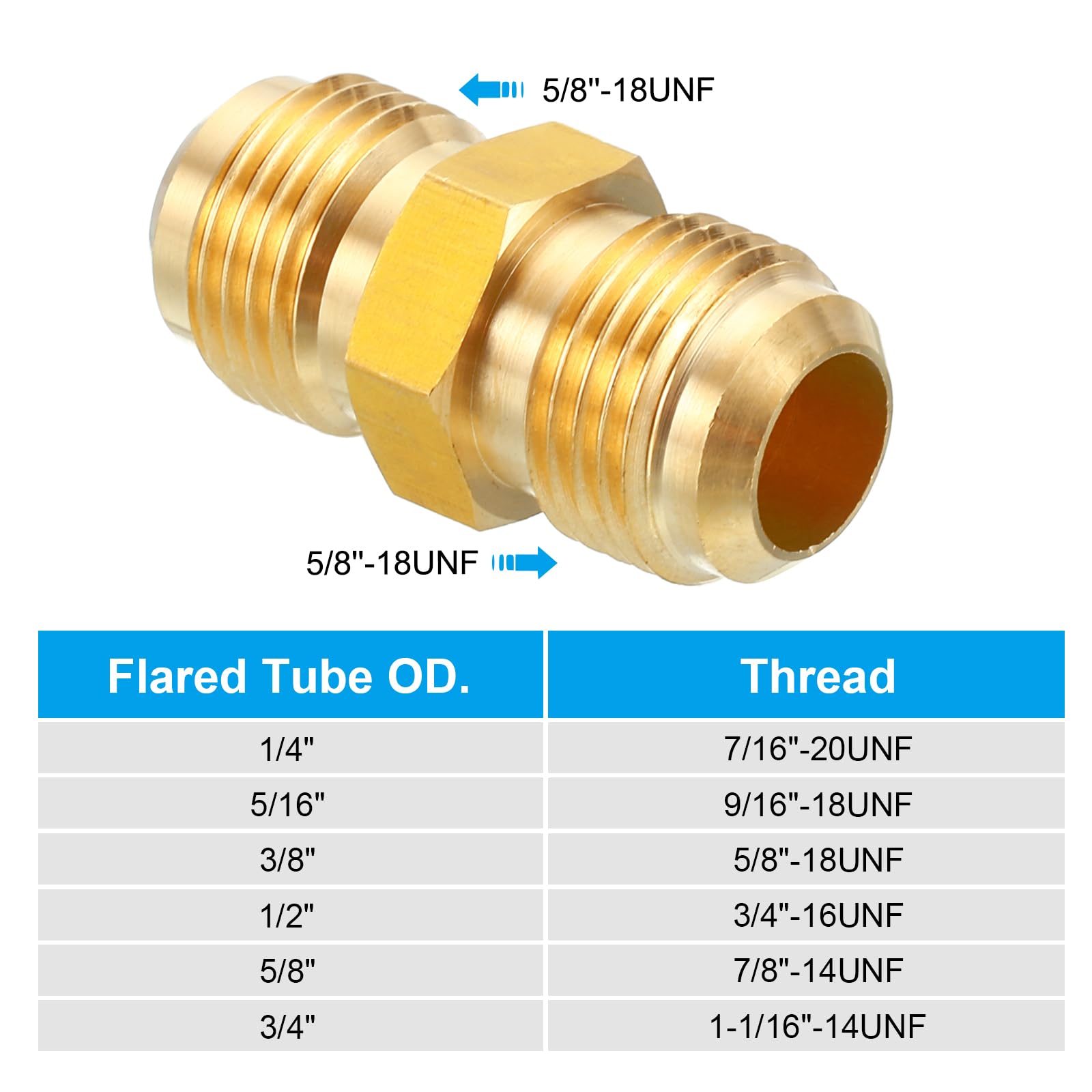 Propane Refrigerator Uxcell 1/4" X 1/4" Brass Flare 90 Degree Elbow ...