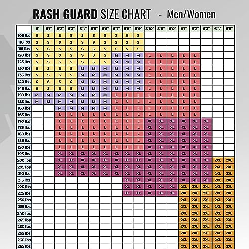 Snapklik.com : Elite Sports BJJ Jiu Jitsu Rash Guard Men BJJ No GI MMA ...