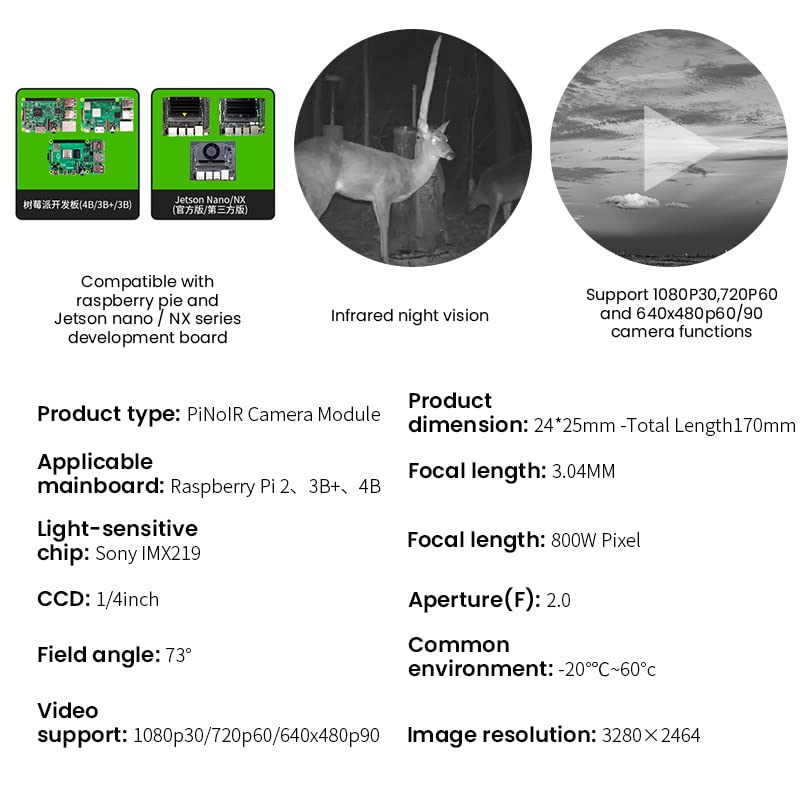 Snapklik.com : Official Raspberry Pi Camera Module V2 Noir Support ...