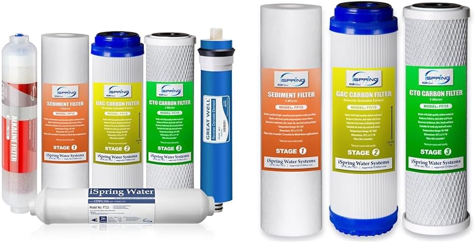 Amazon.com: iSpring 6-Stage RO Water Filters & 3-Stage Prefilter ...