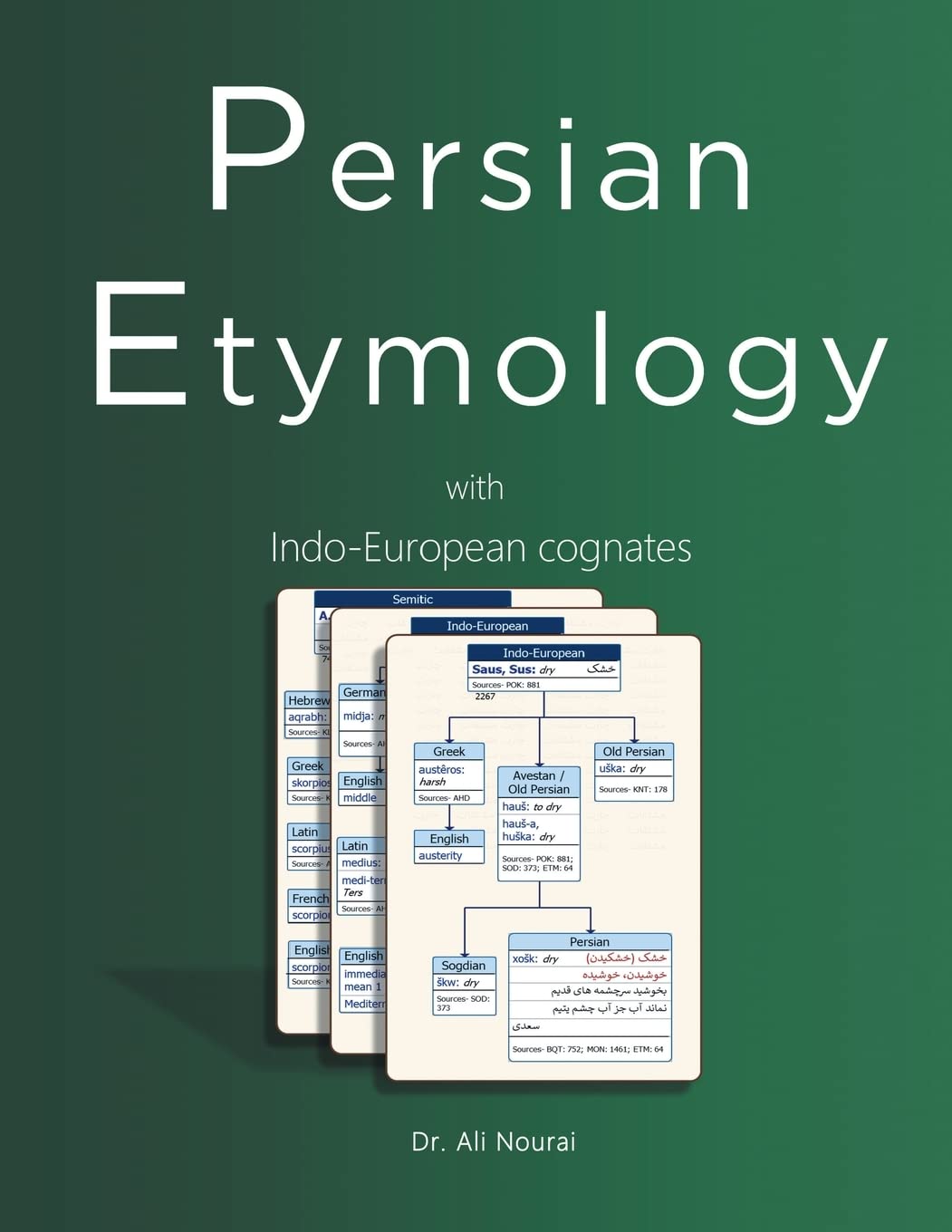 Persian Etymology with Indo-European Cognates: Nourai, Dr. Ali ...