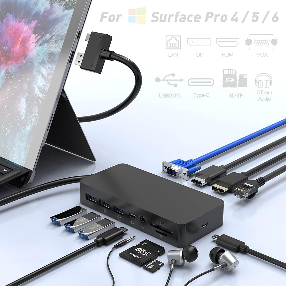 Amazon.com: 12 in 1 Microsoft Surface Dock Triple Displays Dual HDMI ...