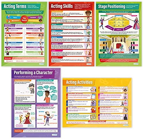Amazon.com: Daydream Education Acting Skills Drama Posters - Set of 5 ...