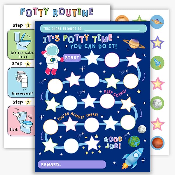 Amazon.com: Potty Chart for Boys with Stickers - Potty Training ...