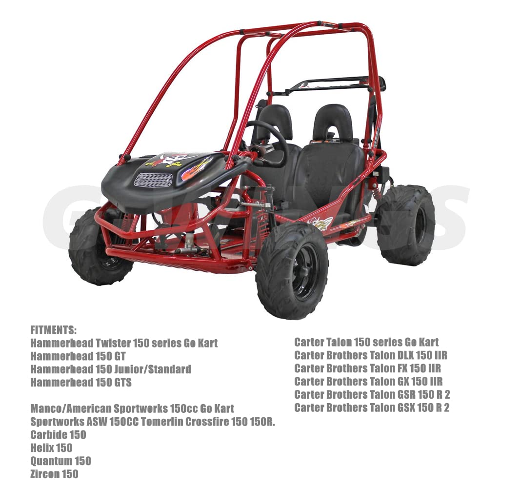 Manco Carbide Go Kart Parts Manco Helix 6150 150cc Parts Manual.pptx