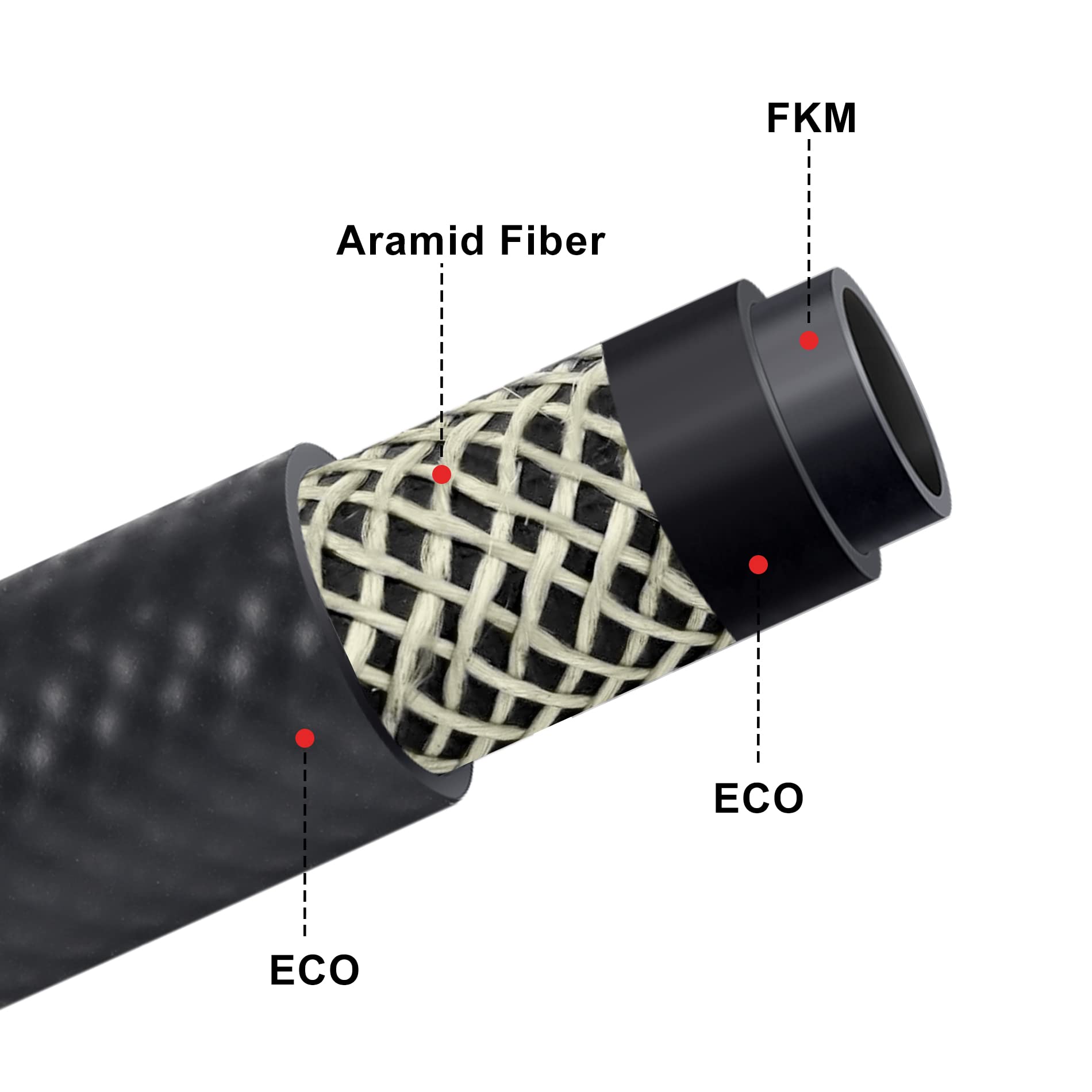 Snapklik.com : 5/16 Fuel Line Hose 5FT Fuel Injection Hose Transmission ...