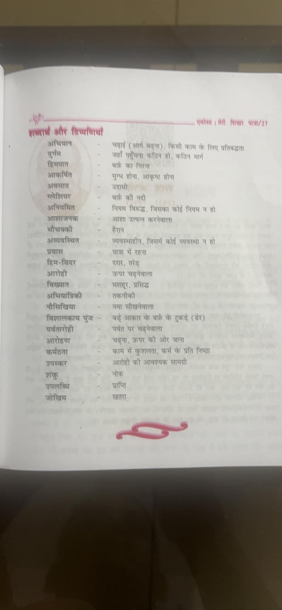 NCERT Sparsh Hindi For Class IX Latest Edition CBSE/NCERT : Amazon.in ...