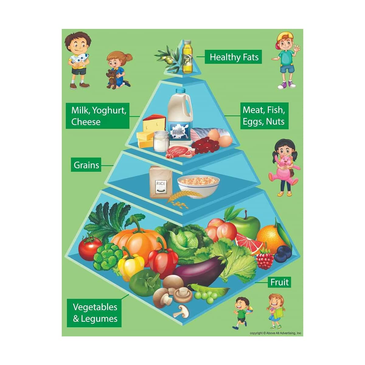 Buy y Food Pyramid Chart for Kids Learning, Food , School Classroom ...