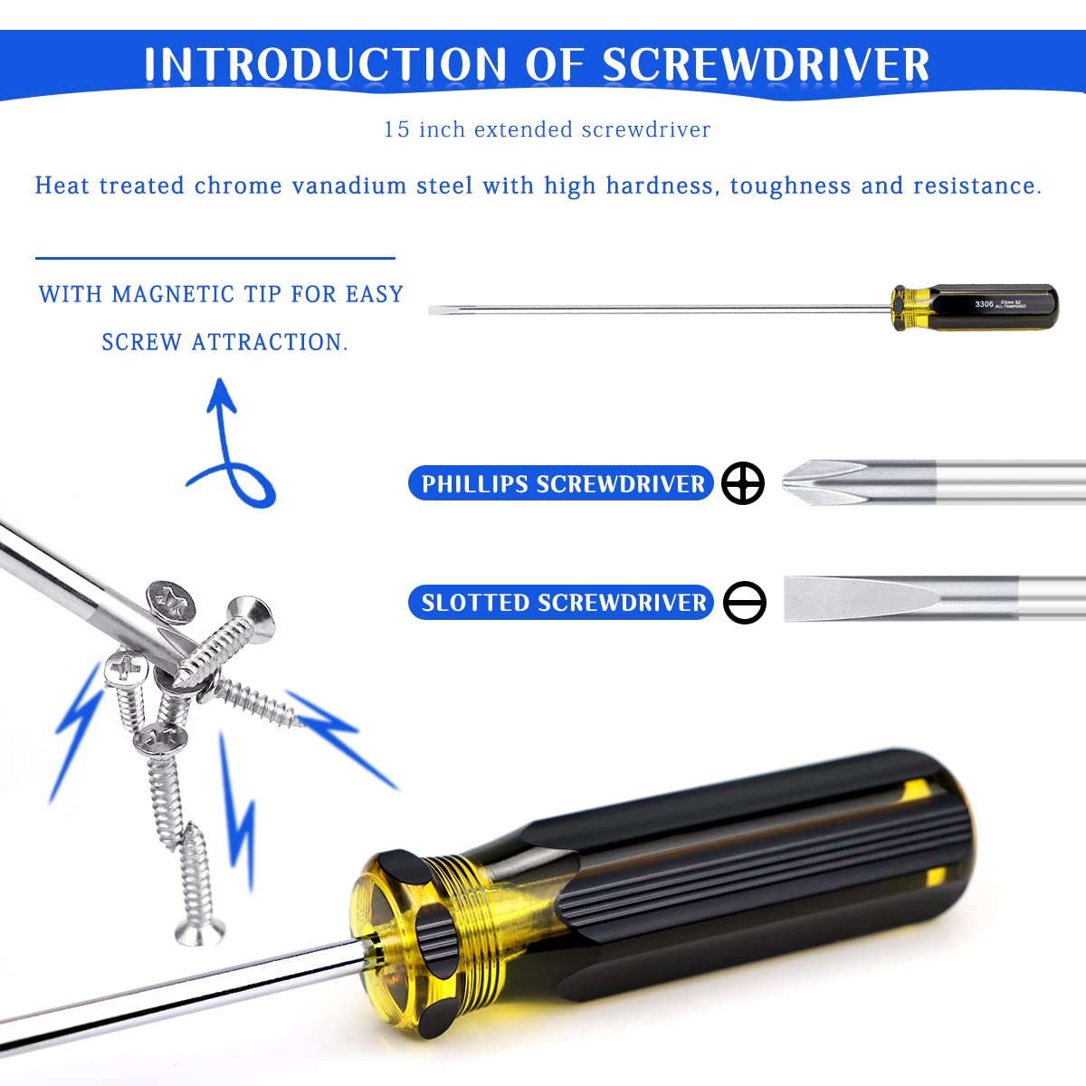 Slotted and Phillips Screwdriver, 2 PCS 15″ Long Screwdriver Set ...