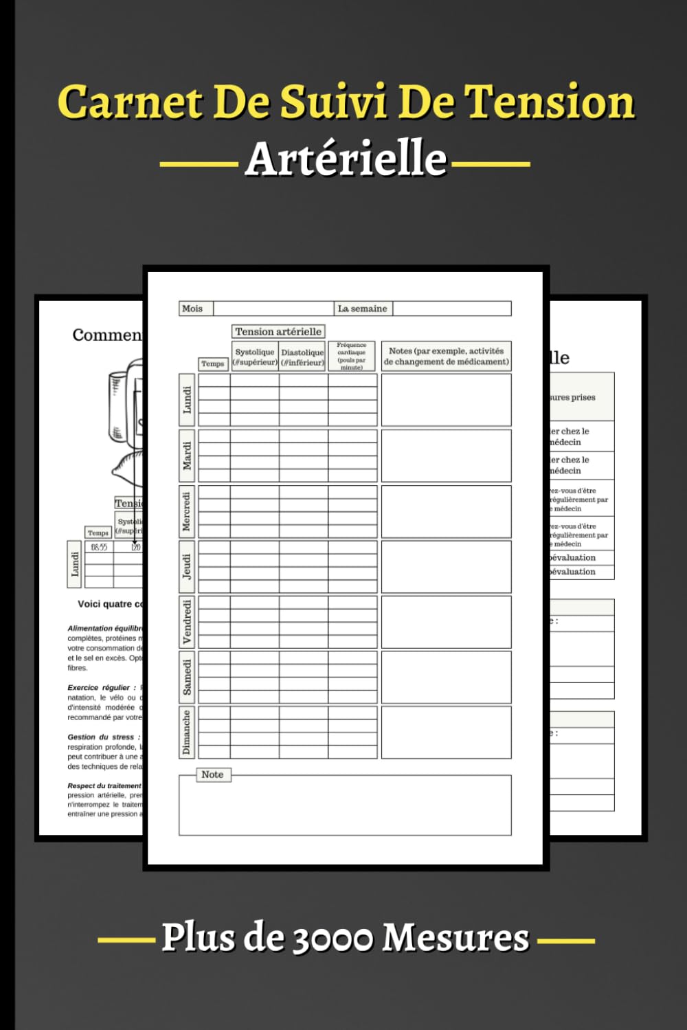 Tableau De Tension Artérielle Vierge Comprendre Les Diagrammes De