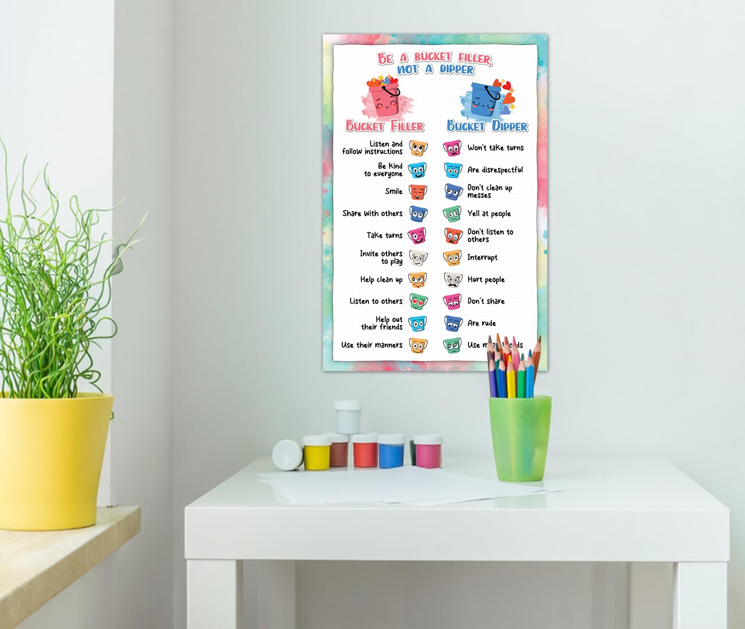 Snapklik.com : Growth Mindset Bucket Filler Poster, 16"x24" Large Print ...
