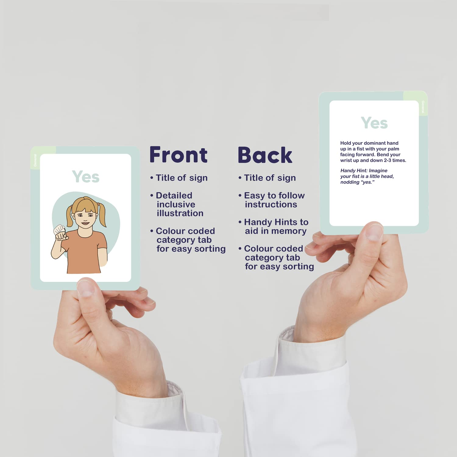 Snapklik.com : ASL Flash Cards - 50 American Sign Language Flash Cards ...