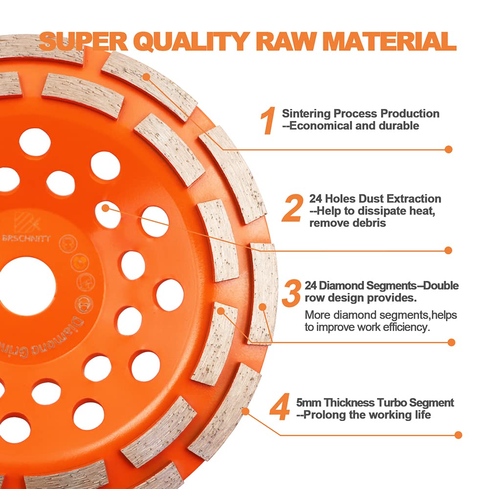 Snapklik.com : Concrete Diamond Grinding Cup Wheel,BRSCHNITT 7 Inch ...