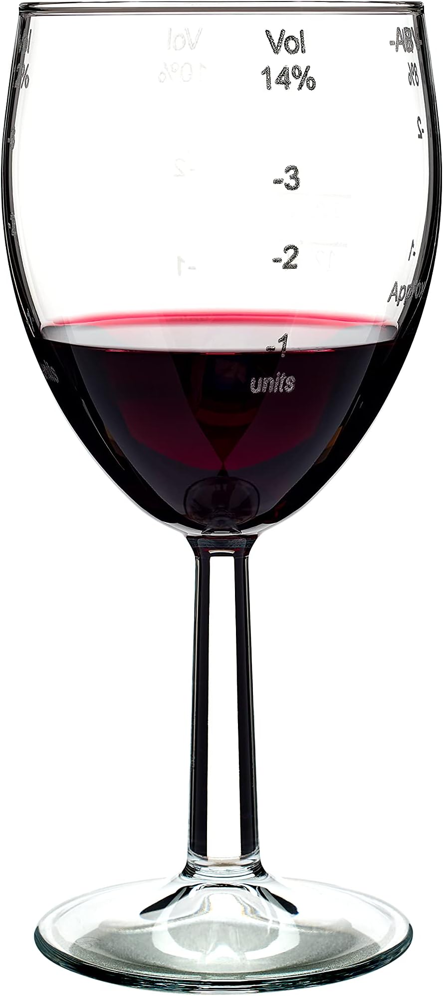 Mind Your Measures Know Your Units Alcohol Unit Measuring Wine Glass ...