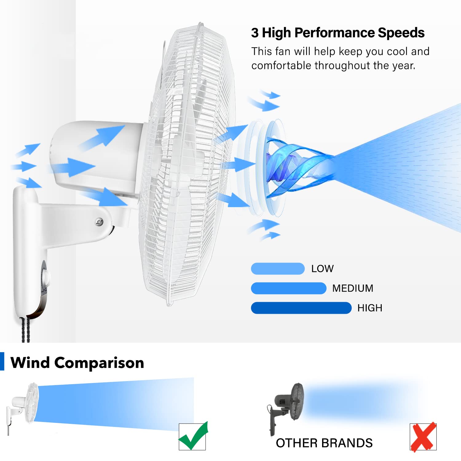 Snapklik.com : InfiniPower 16 Inch Digital Household Wall Mount Fans