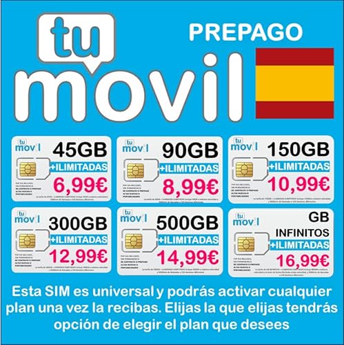 10 Best Data Sim Card Spain - May 2024