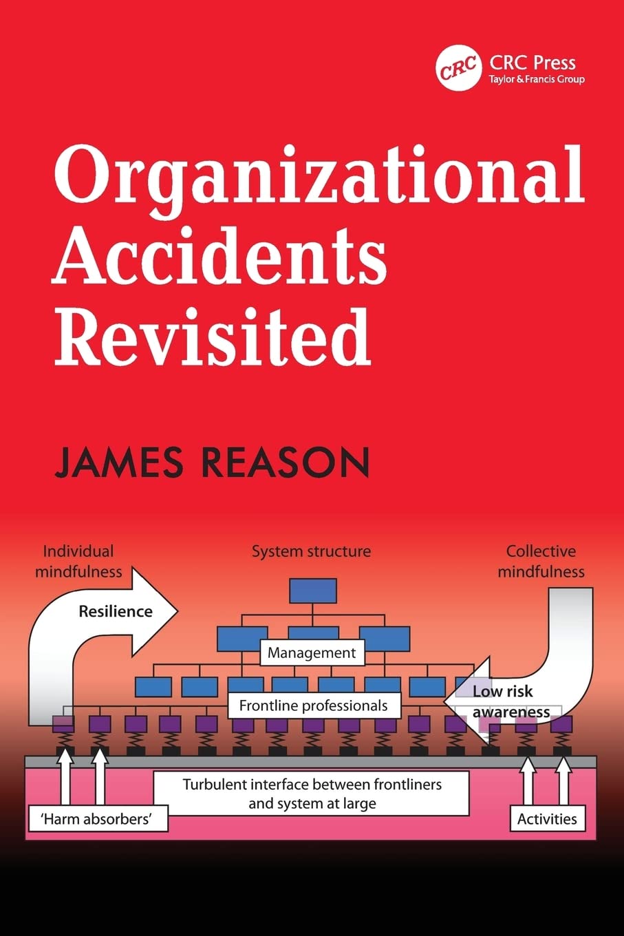 Organizational Accidents Revisited: Reason, James: 9781472447685 ...