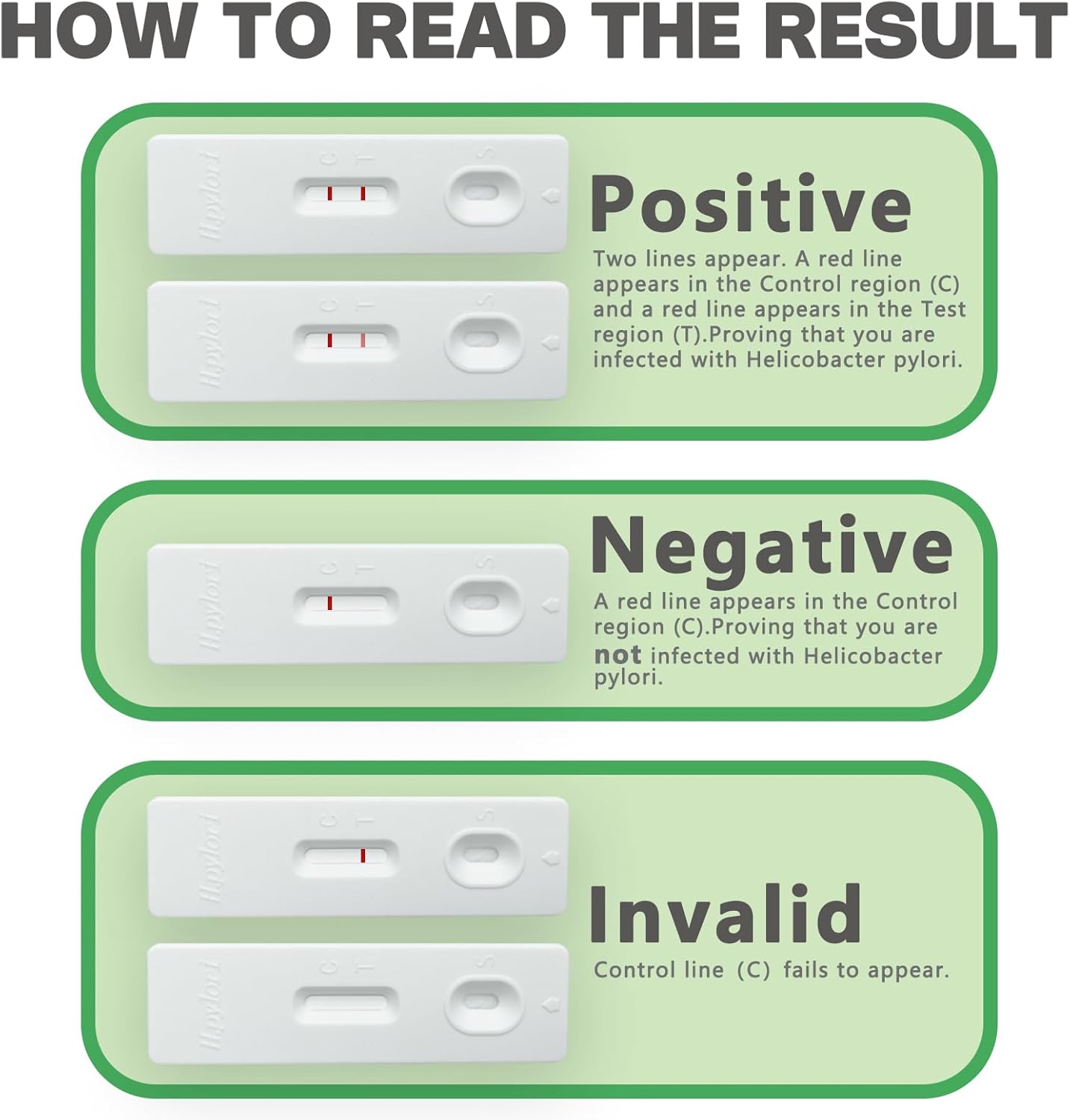 H. Pylori, Helicobacter Pylori Detection- 2 Kit de prueba, rápido y ...