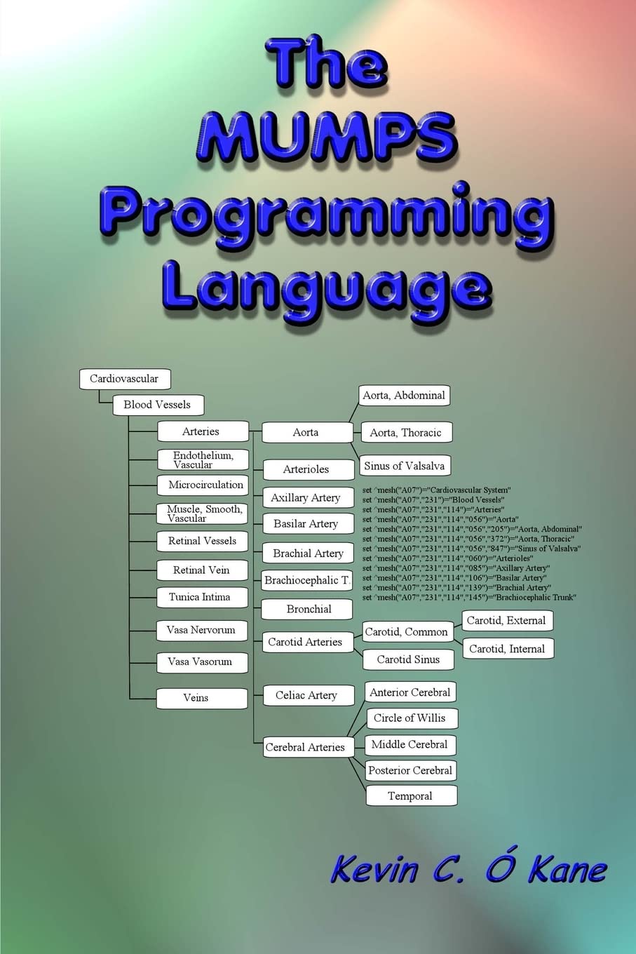 The Mumps Programming Language: O'Kane, Kevin C.: 9781438243382: Amazon ...