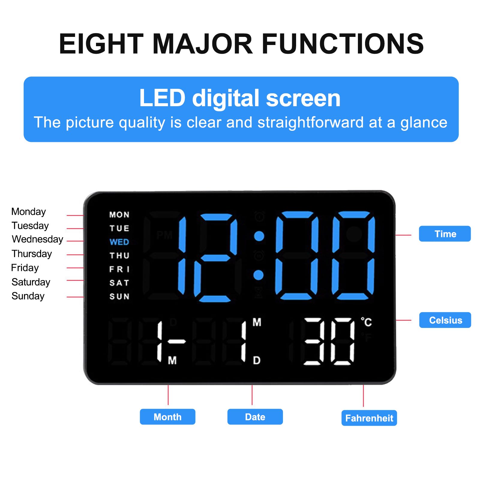 CERICAI Large Display Digital Clock for Bedroom, Dual Alarms Wall Clock ...
