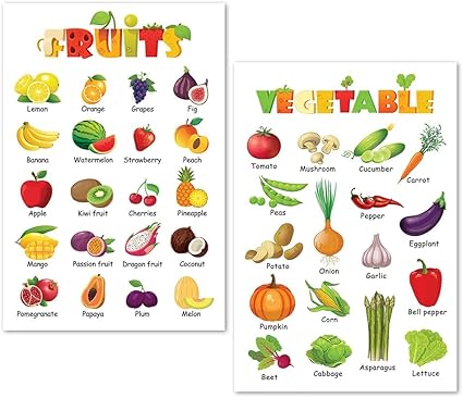 Amazon.com: 16x24" Vegetables Fruits Poster Set of 2; Educational ...