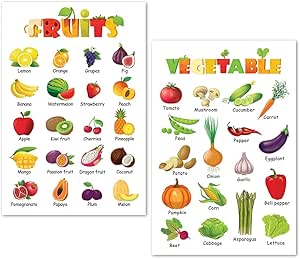 Amazon.com: 16x24" Vegetables Fruits Poster Set of 2; Educational ...