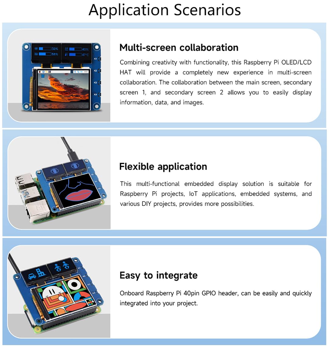 Snapklik.com : OLED/LCD HAT For Raspberry Pi 4B/3B+/3B/2B/ Pi Zero/Zero W/Zero WH/Raspberry Pi ...