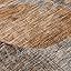 Amazon.com: Addison Rugs Chantille ACN558 Orange 5' x 7'6 Indoor ...