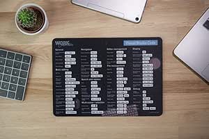 Visual Studio Code Shortcut Mouse pad (Windows): Amazon.co.uk ...