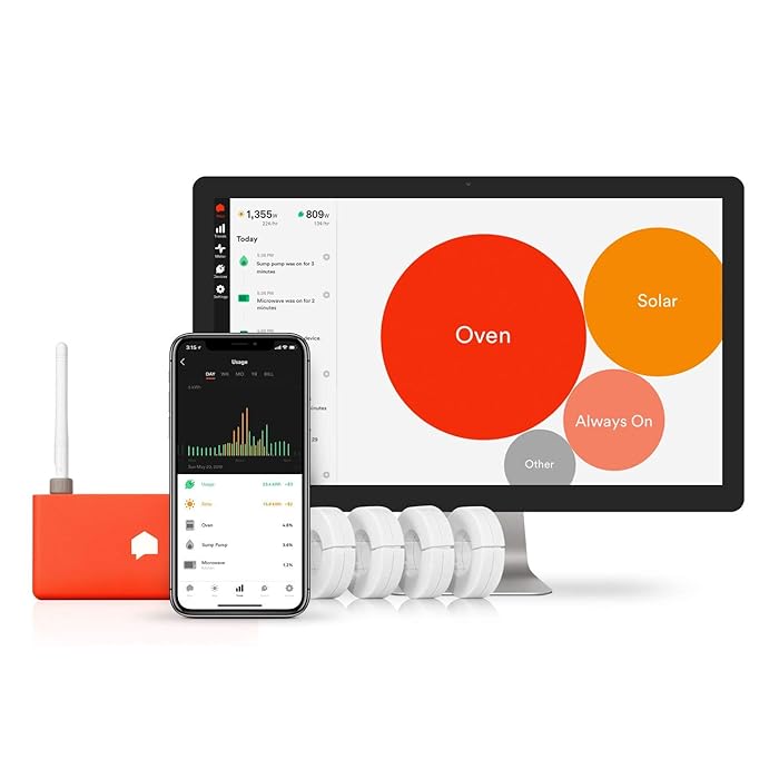 Buy Sense Energy Monitor with Solar – Track Electricity Usage and Solar ...