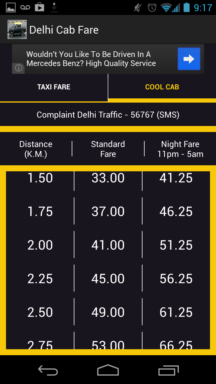 Delhi Cab Taxi Fare - App on the Amazon Appstore