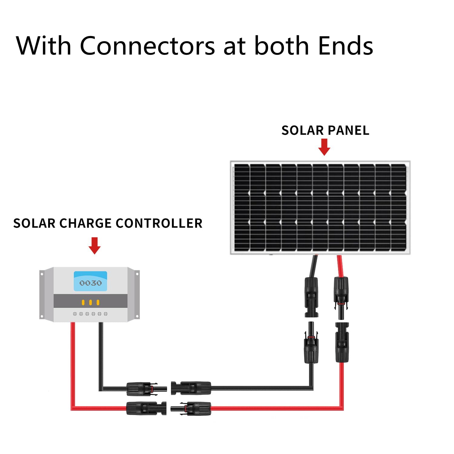 Snapklik.com : SOYAN 26 Feet 10AWG Solar Extension Cable