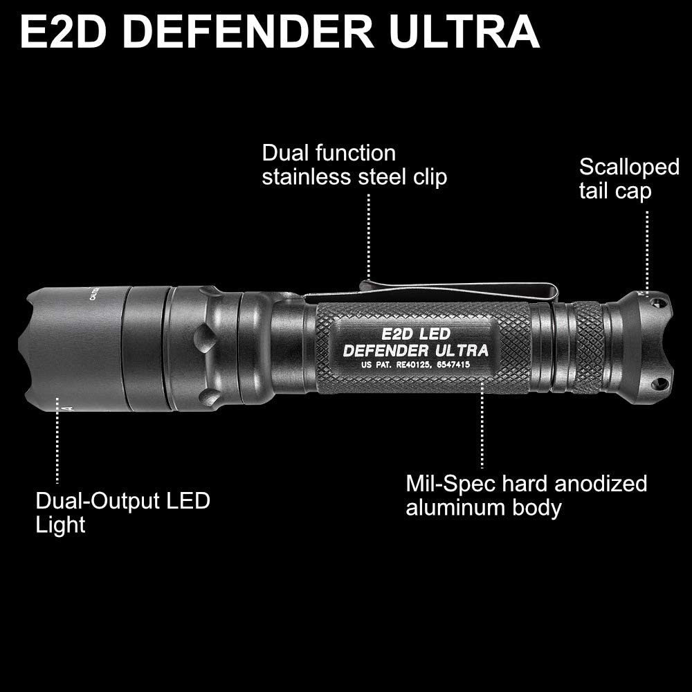 Buy SureFire E2D Defender E2DLU 1000 Lumens Tactical LED Flashlight ...