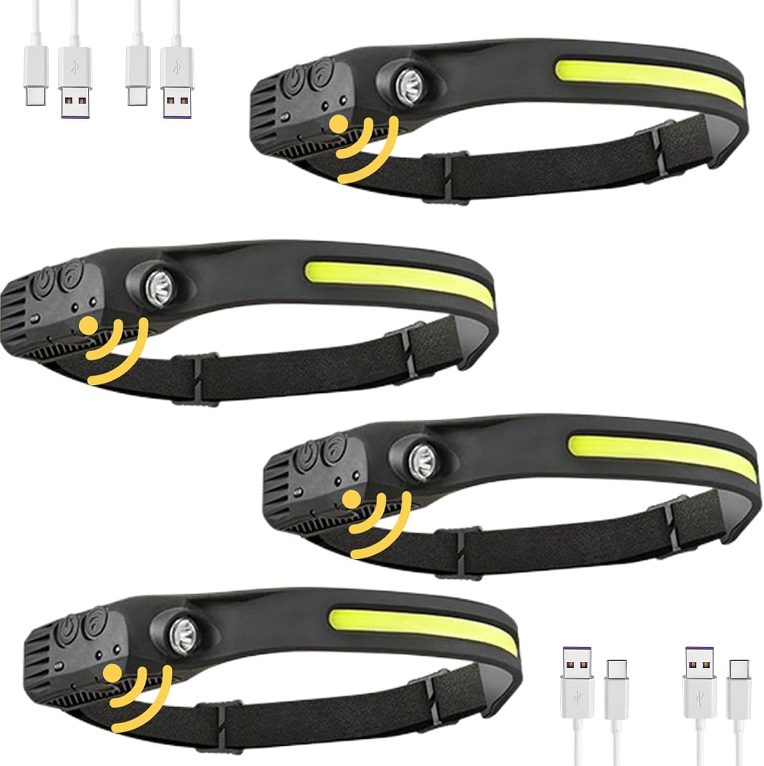 Othemo230 Led Headlamp, 230° Wide Beam Head Lamp, Lamp Led with Motion ...