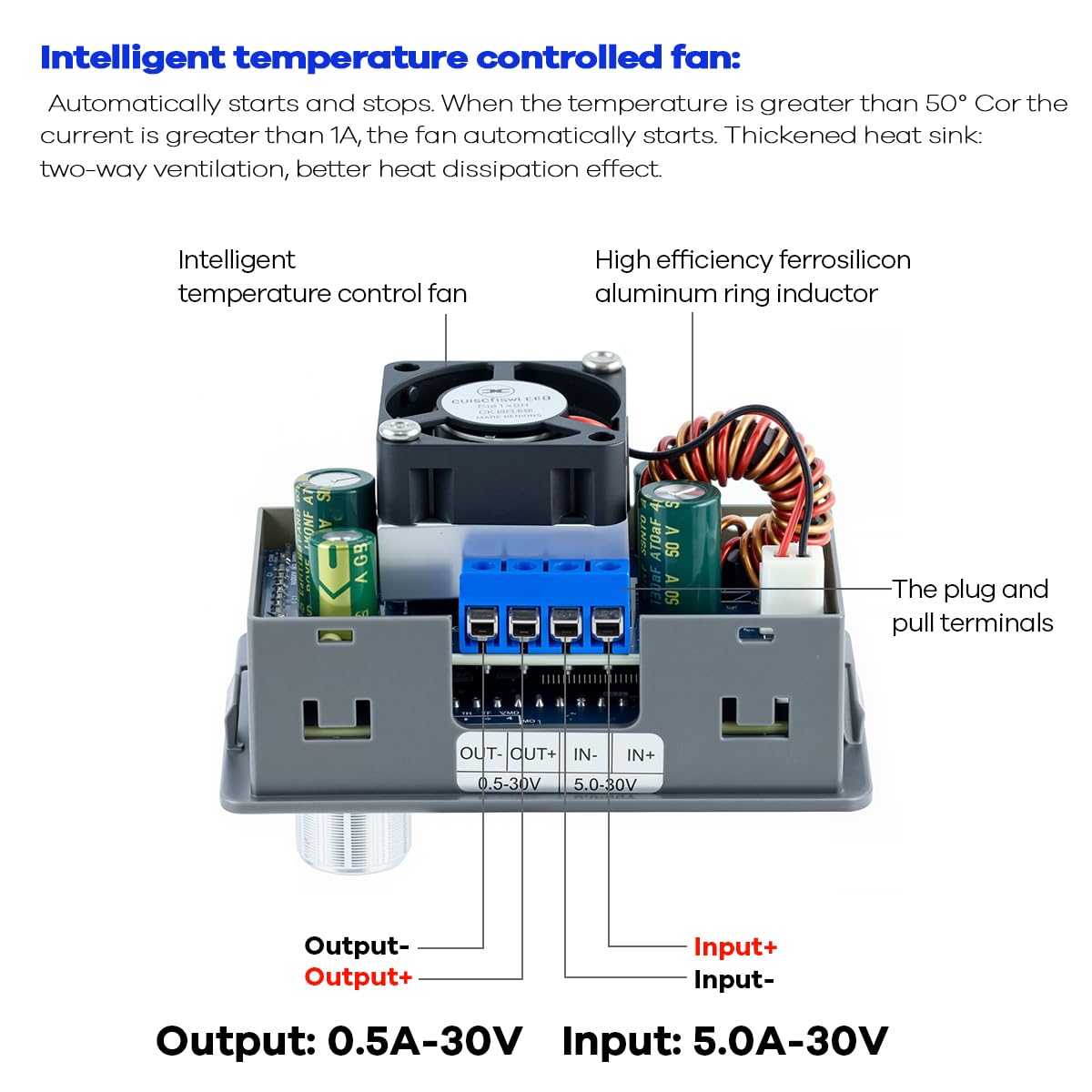 Snapklik.com : DC DC Buck Boost Power Converter CC CV 0.6-36V 5A 5V 6V ...