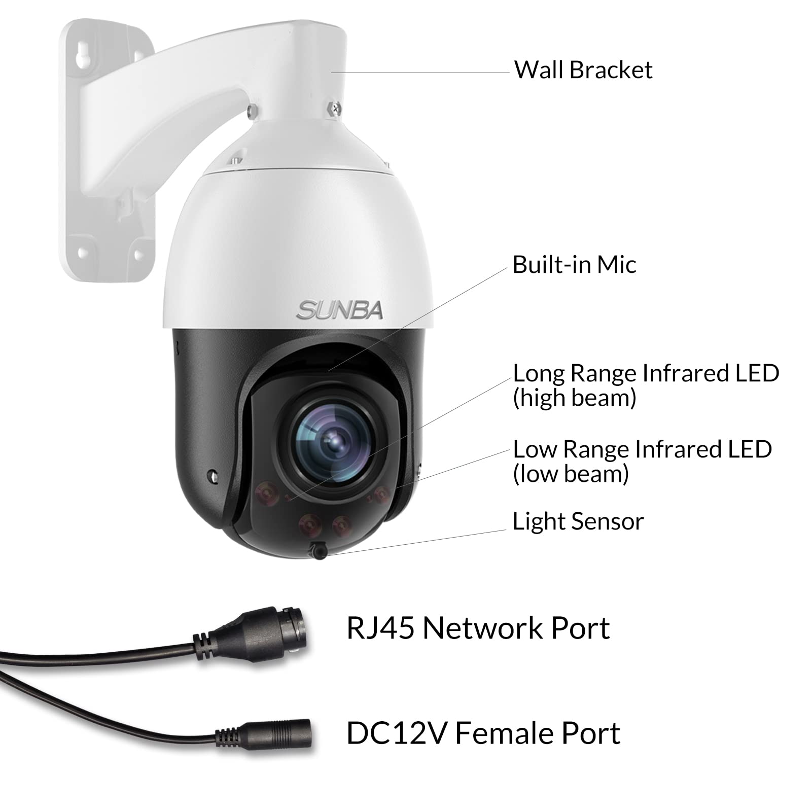 SUNBA PTZ Camera Outdoor IP PoE+, 5MP 20x Optical Zoom, Built-in Mic ...