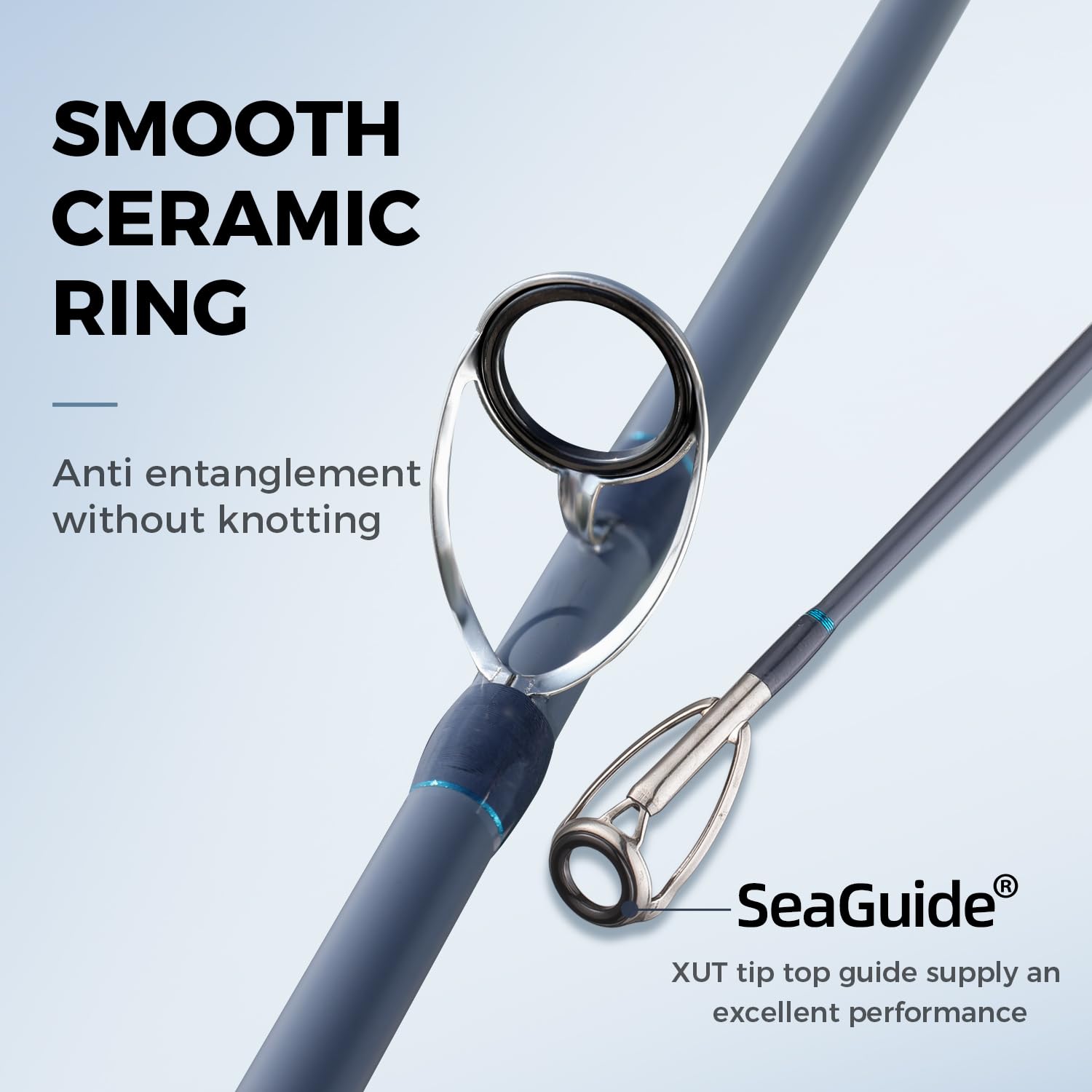 FISHAPPY Surf Rod Graphite Surf Spinning Fishing Rod with Seaguide Reel ...