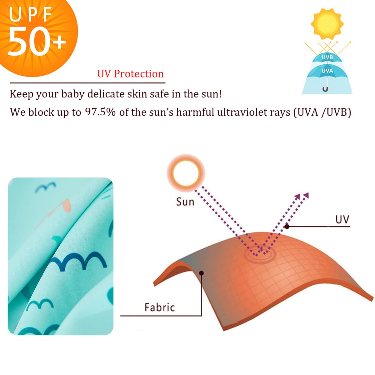 Snapklik.com : UMELOK Baby Boy Bathing Suit Rash Guard Infant Rashguard ...