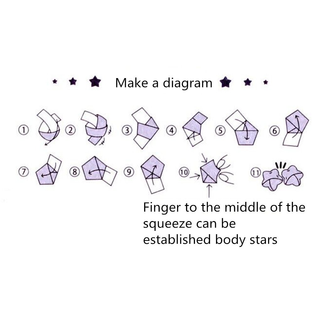 Origami Star Diagram