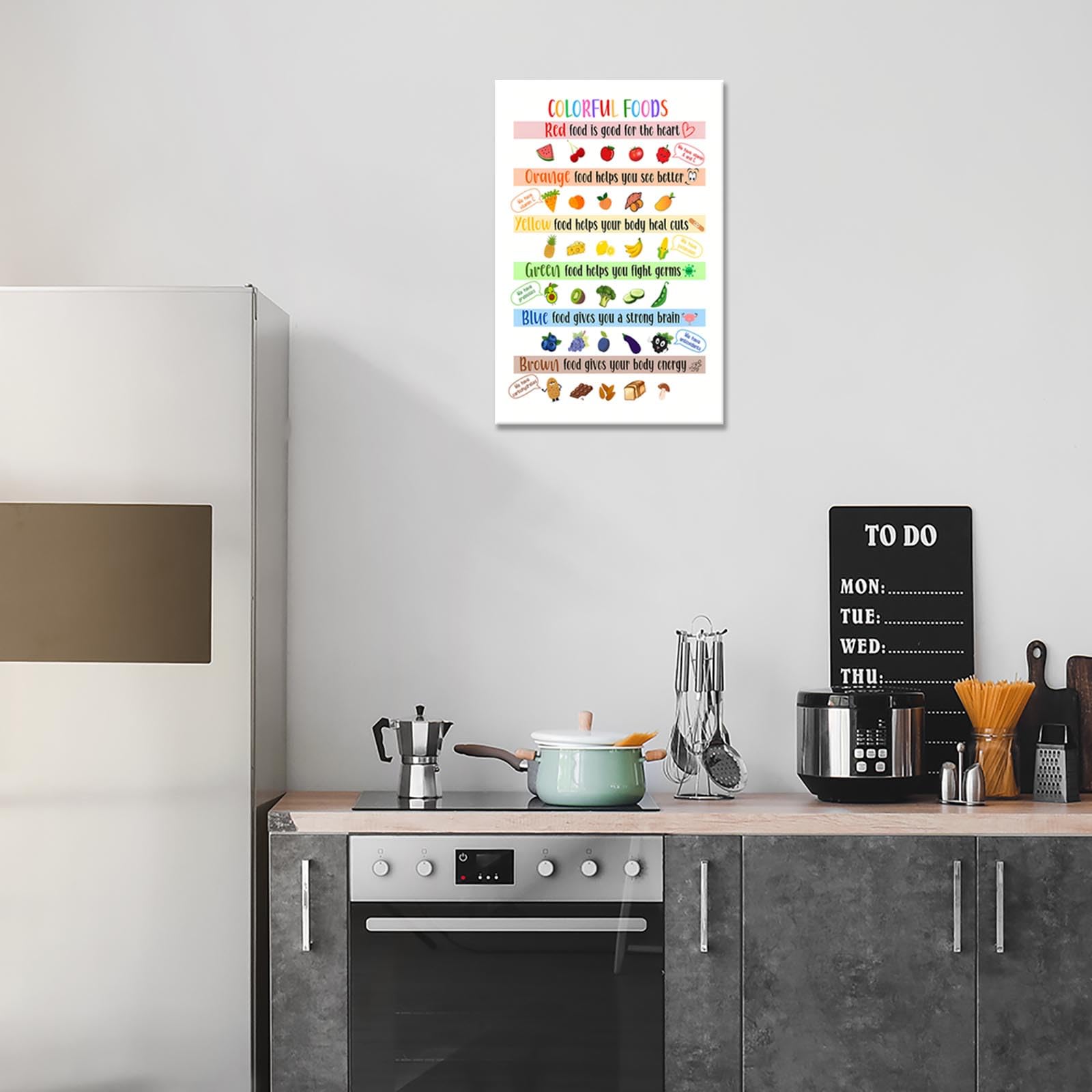 Snapklik.com : Modern Kids Food Educational Posters Colorful Foods ...
