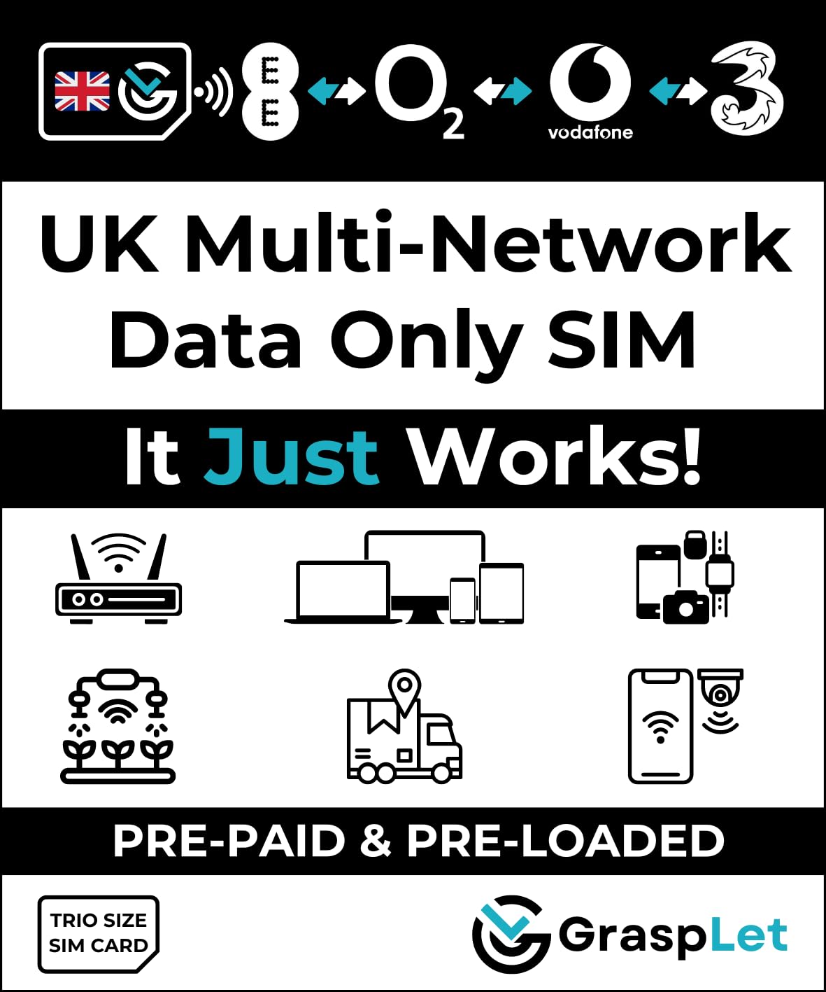 UK Multi-Network Data SIM Card | Automatically Selects the Strongest ...
