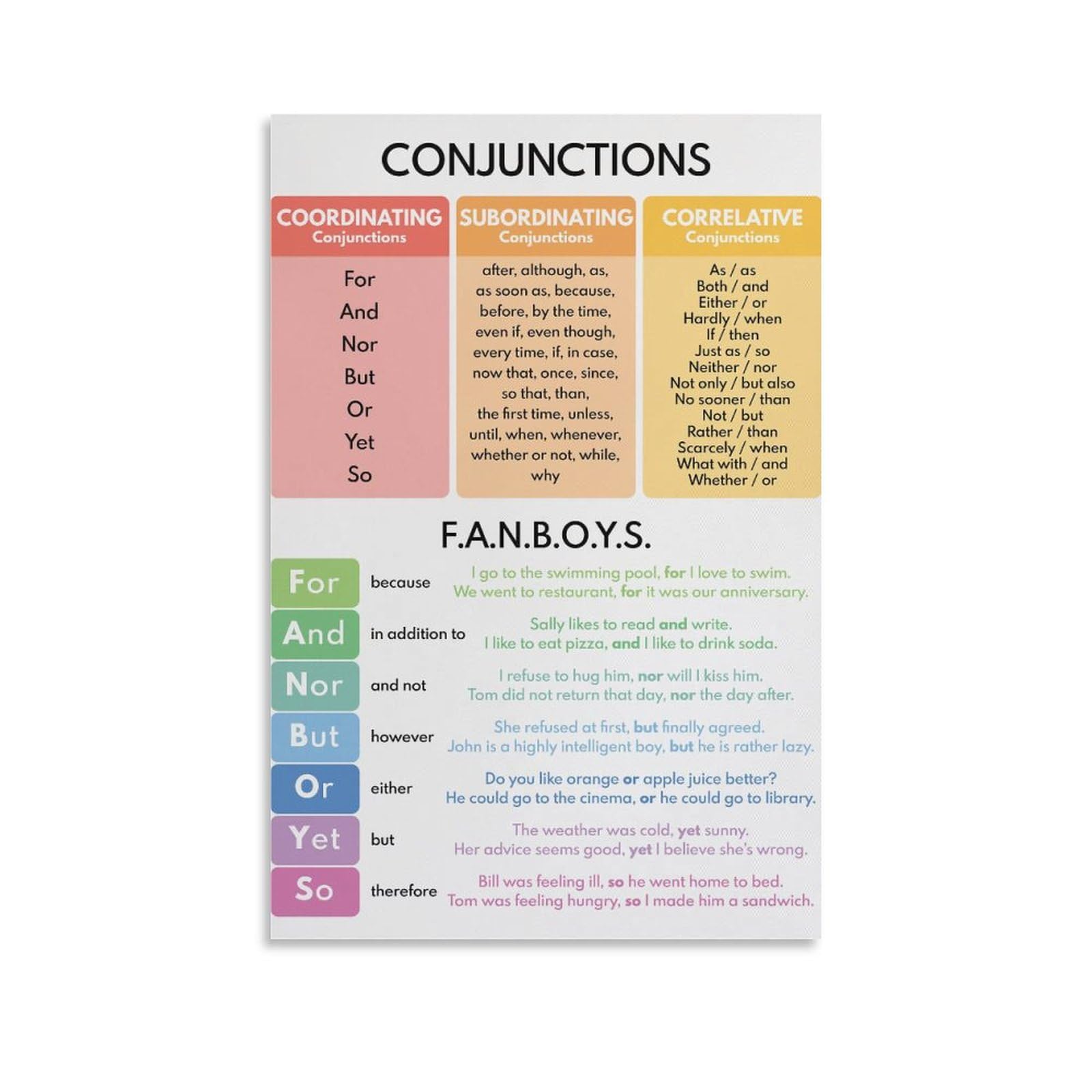 Conjunctions Poster