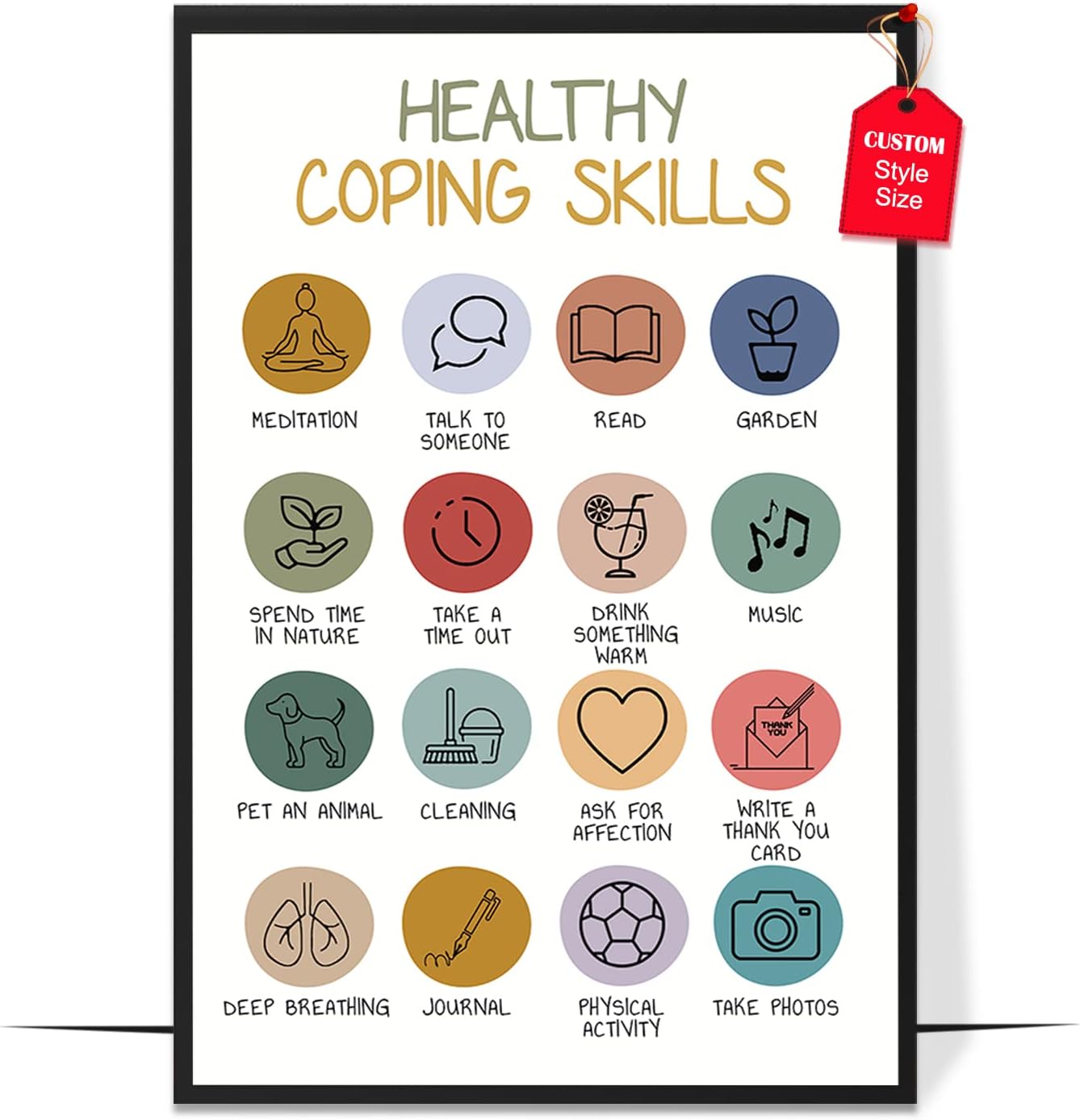 Healthy Coping Skills Poster for Mental Health Nepal | Ubuy