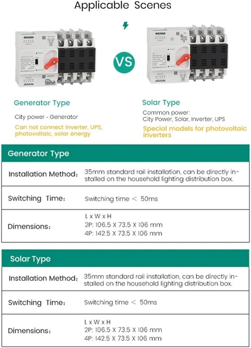 Dual Power Automatic Transfer Switch Auto Changeover Switch with Dual ...