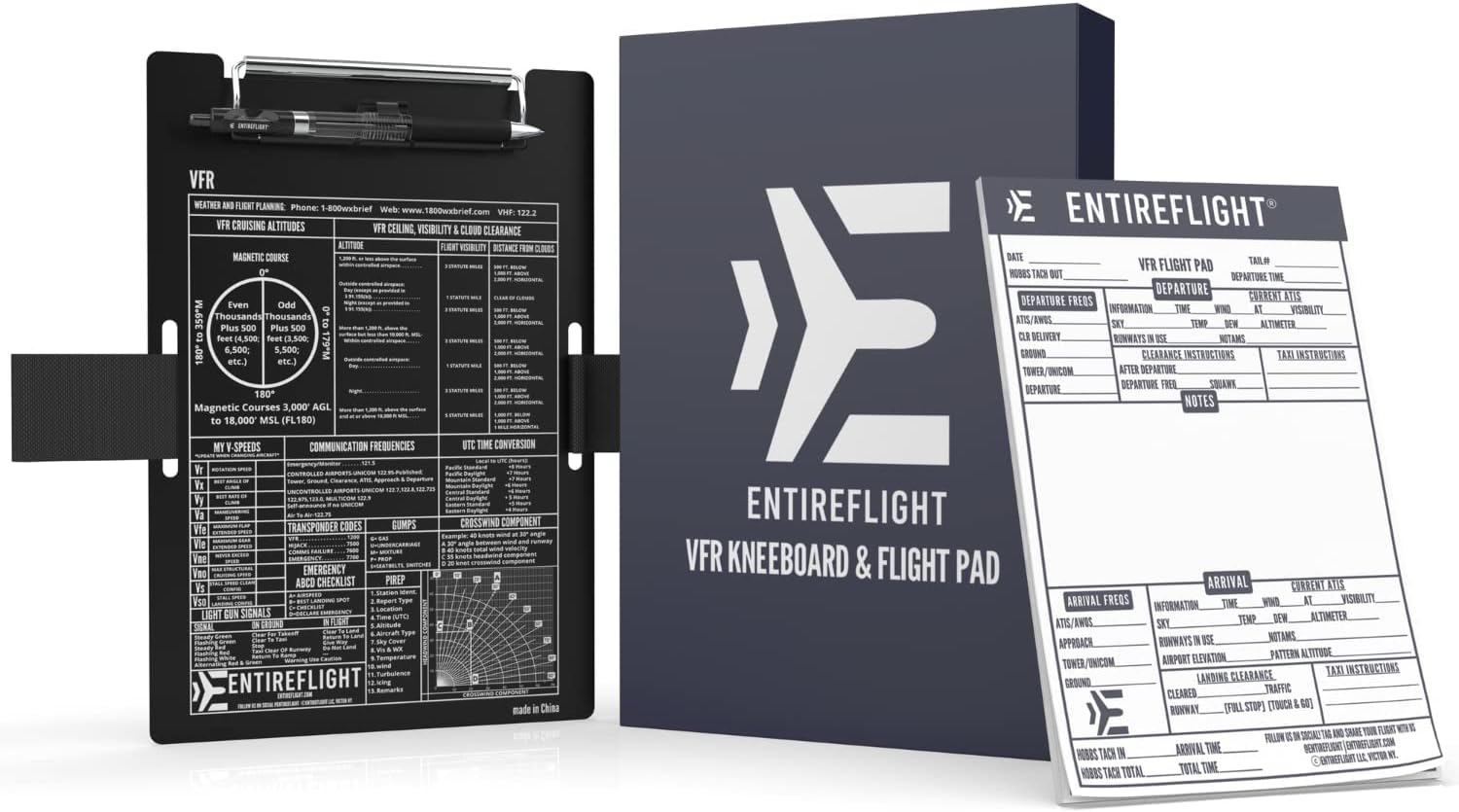 EntireFlight Pilot Kneeboard Aviation VFR Black With Philippines | Ubuy