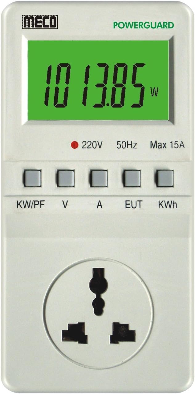 HTC Instrument PM-03 Energy Meter, Energy Metering, Power Guard ...