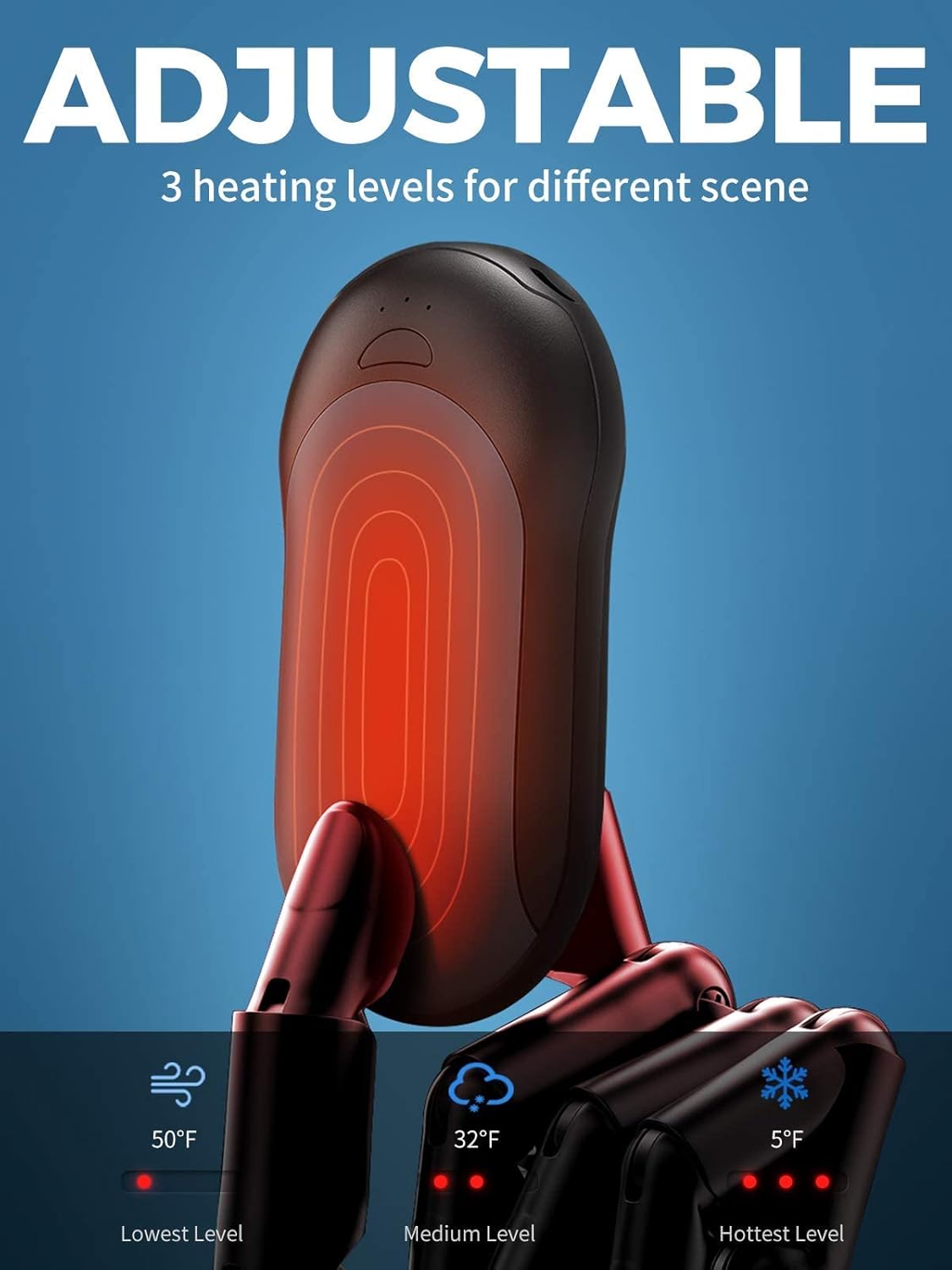 OCOOPA Rechargeable Hand Warmers, 10000mAH Electric Handwarmer Winter ...