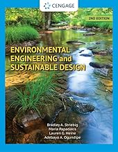 Construction's Environmental Impact: Challenges And Sustainable ...