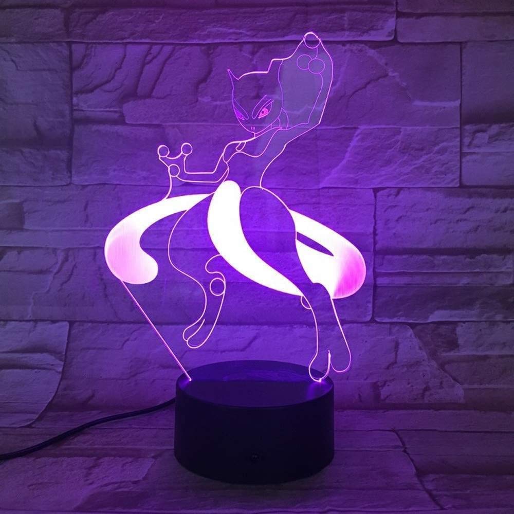 Pokémon mewtwo - Find the best price at PriceSpy