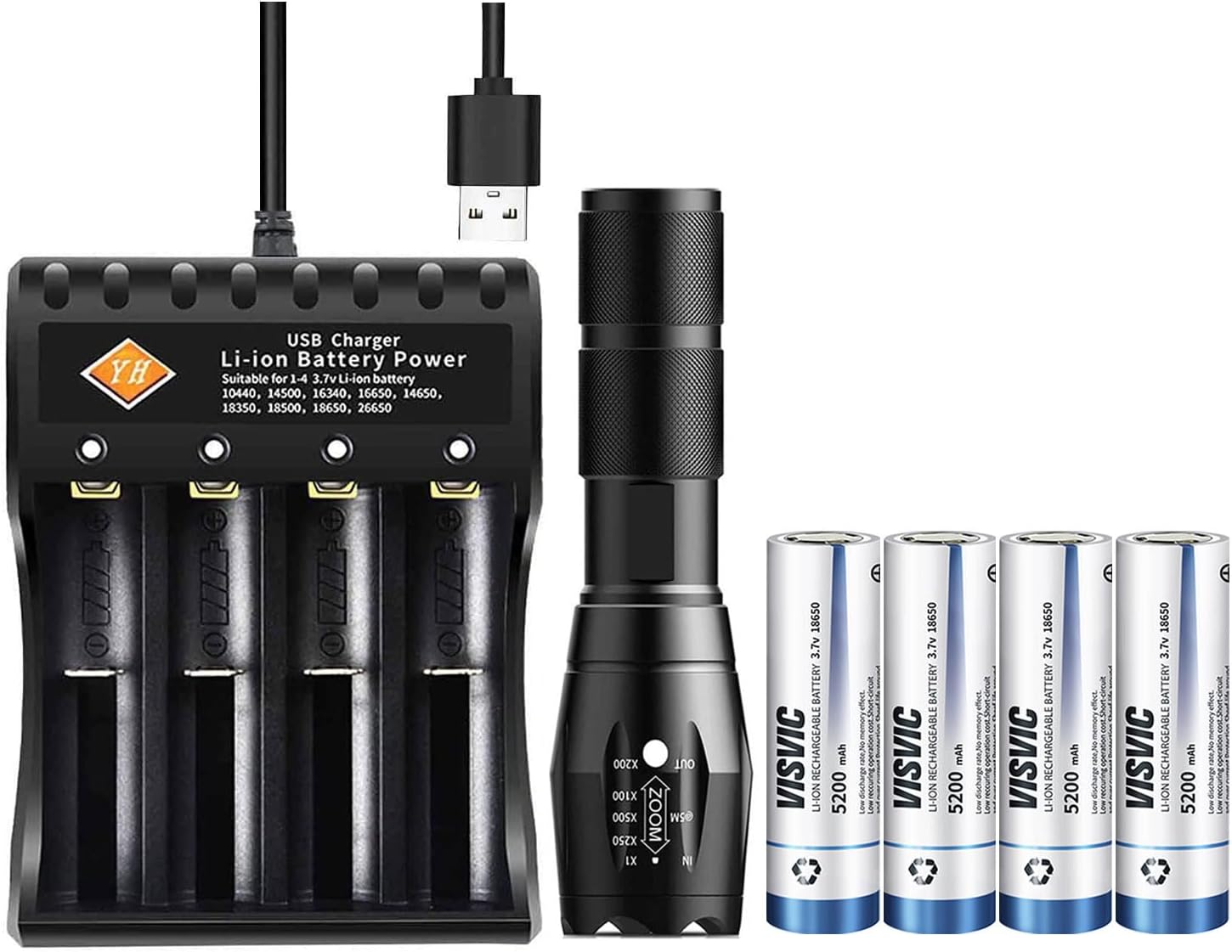 WWQQYY LED 18650 Torch, Bright LED Flashlight 5 Modes Waterproof ...